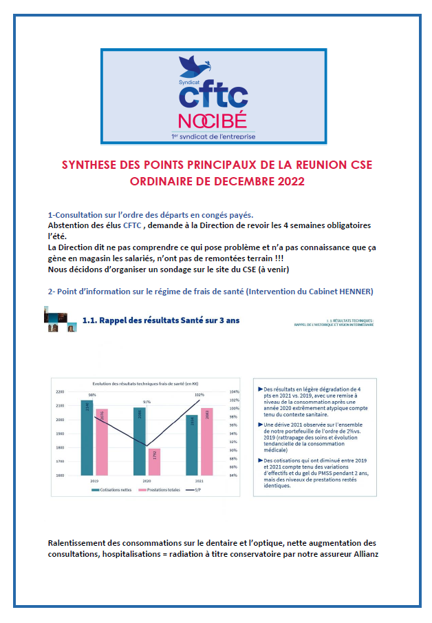 Synthèse brève du CSE de décembre - CFTC-NOCIBE